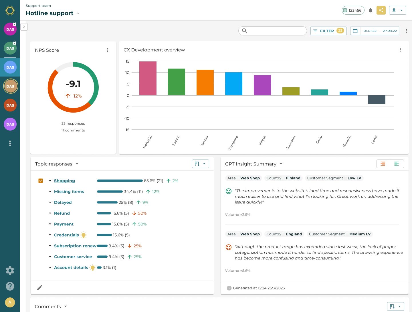 Lumoa Becomes The First CX Platform To Integrate GPT – Lumoa