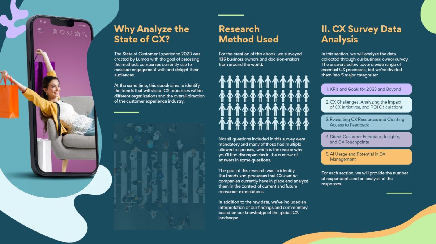 State Of Customer Experience 2023 Lumoa