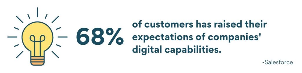 Creating A Powerful Customer Insight Strategy – Lumoa